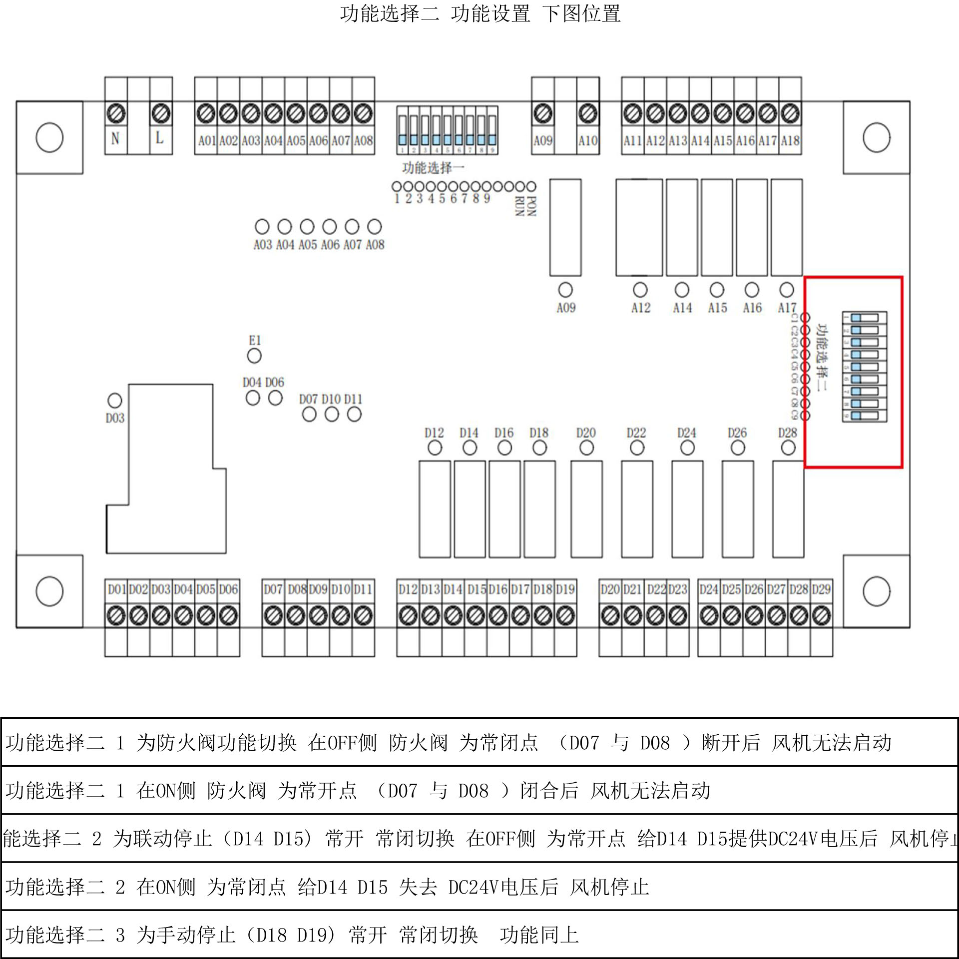 单速风机XFFJ-035 - Powered by SchipsDoc
