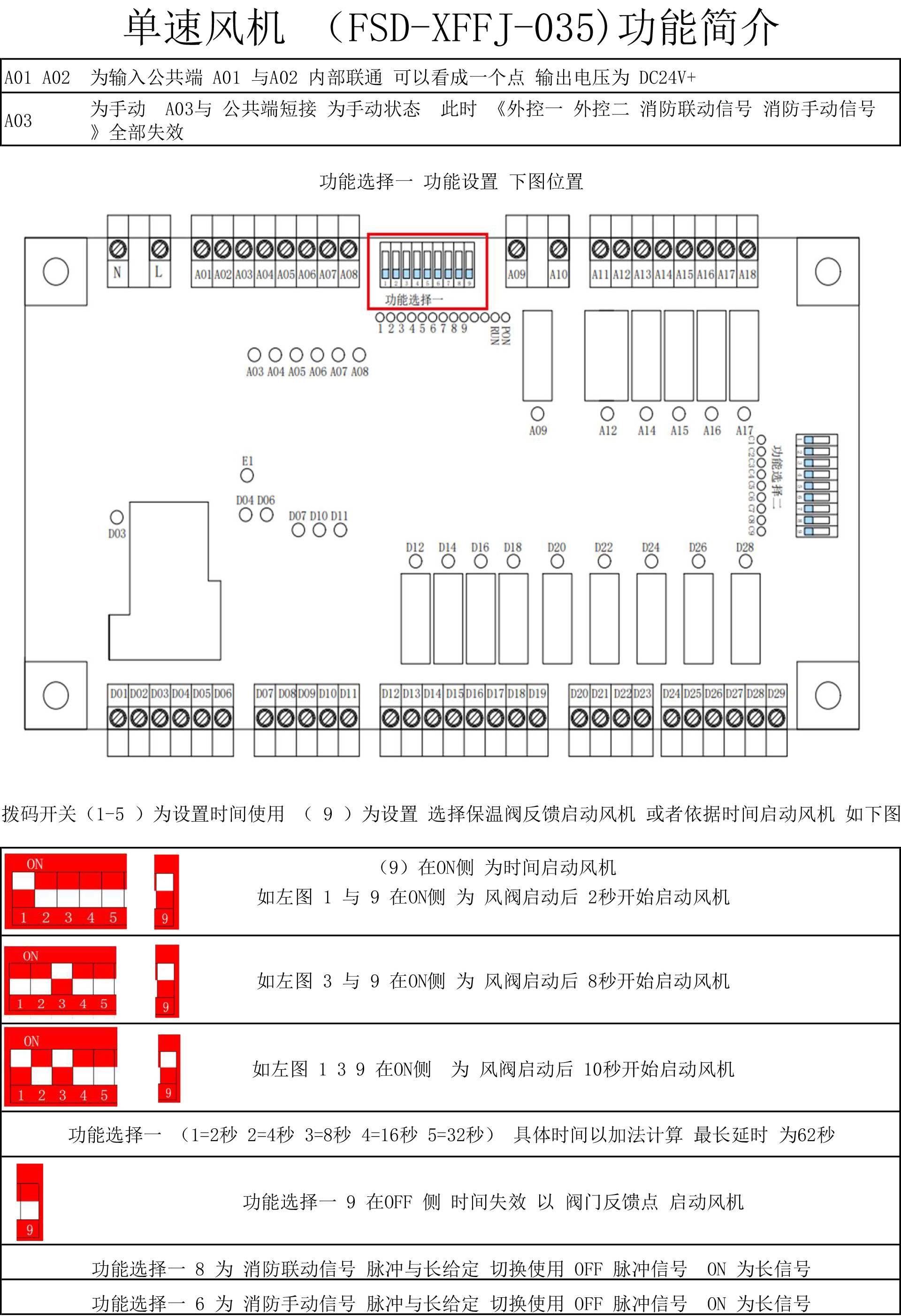 单速风机XFFJ-035 - Powered by SchipsDoc